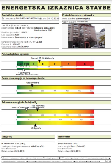 Kdaj mora lastnik nepremičnine zagotoviti, da se navedejo energetska ...